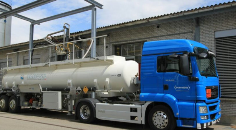 Sanosil Canada – Desinfectants Sanosil